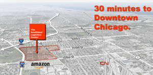 Physical Capital – City of Harvey